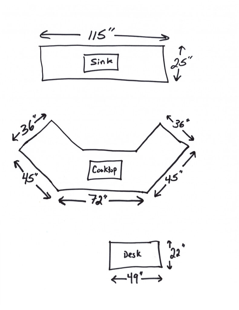 The Process - Frank's Marble & Granite, LLC